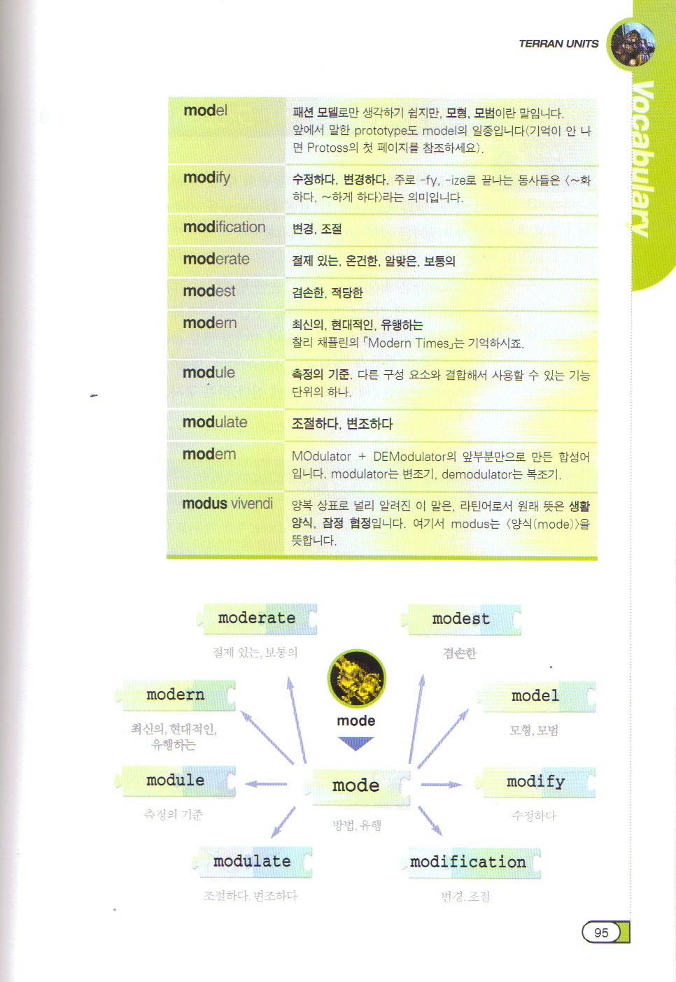 Another Look At Starcraft English - Siliconera